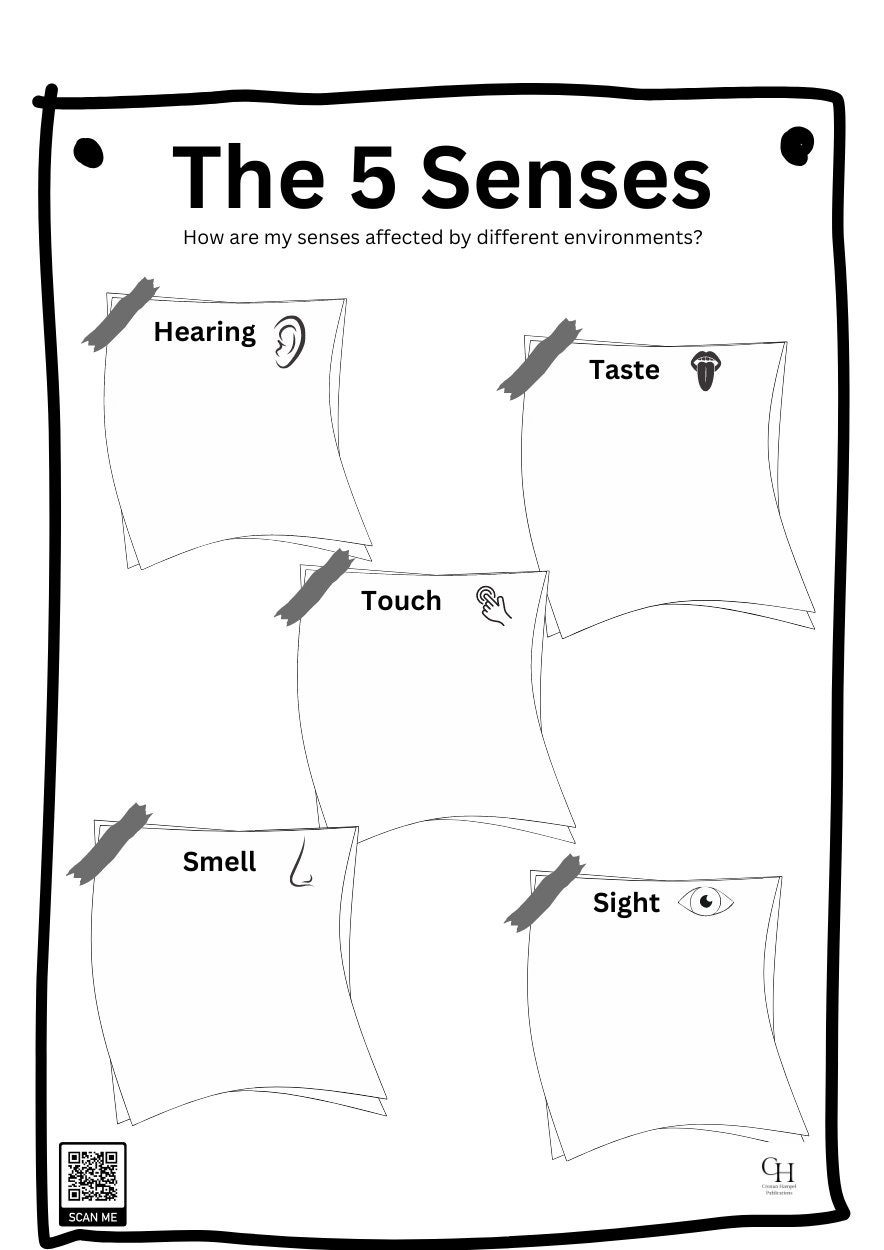 Health Lesson Body Parts & Senses 3 Lesson Series and Worksheets Early ...