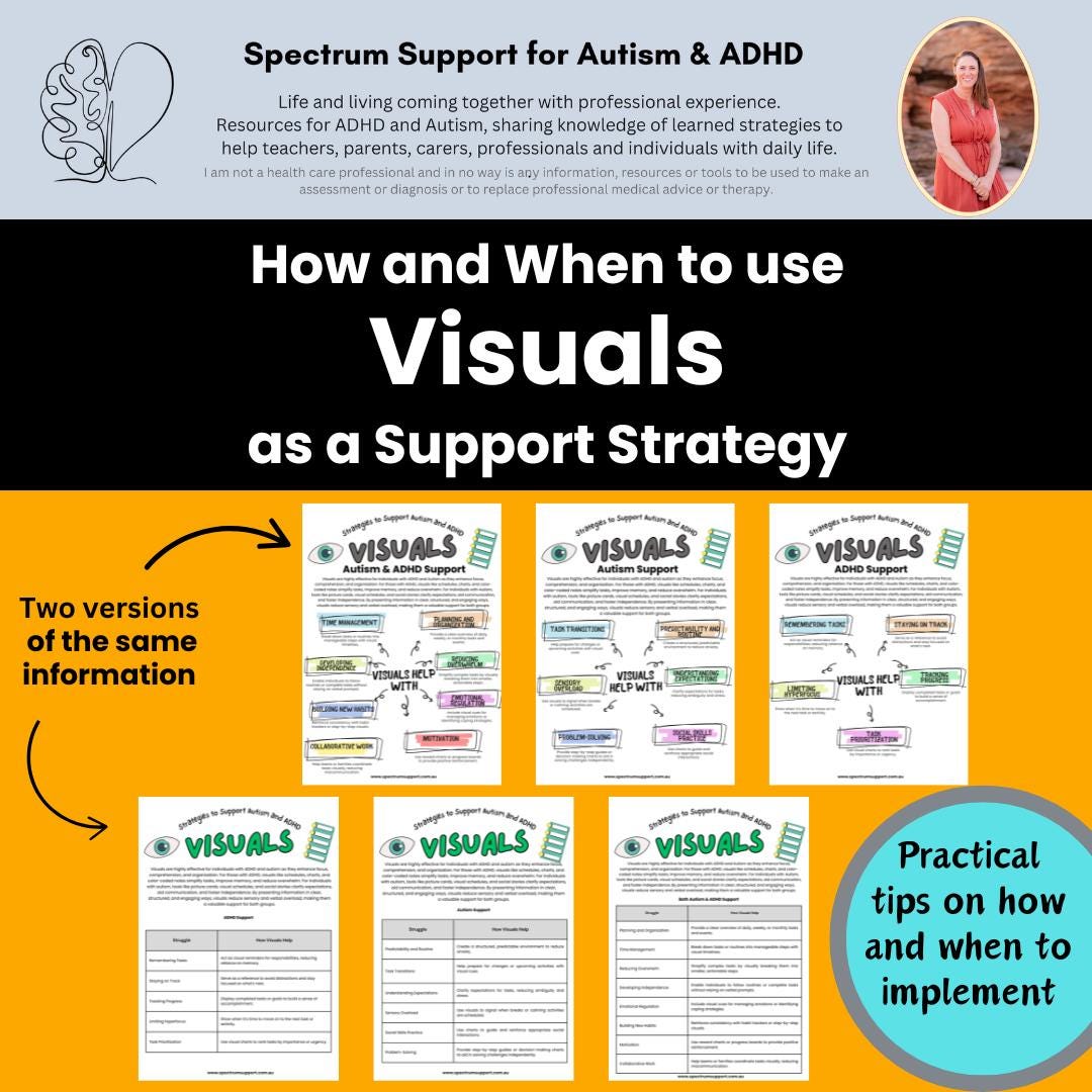 Nonverbal Autism Visuals Communication Card BCBA Therapist Handout ...