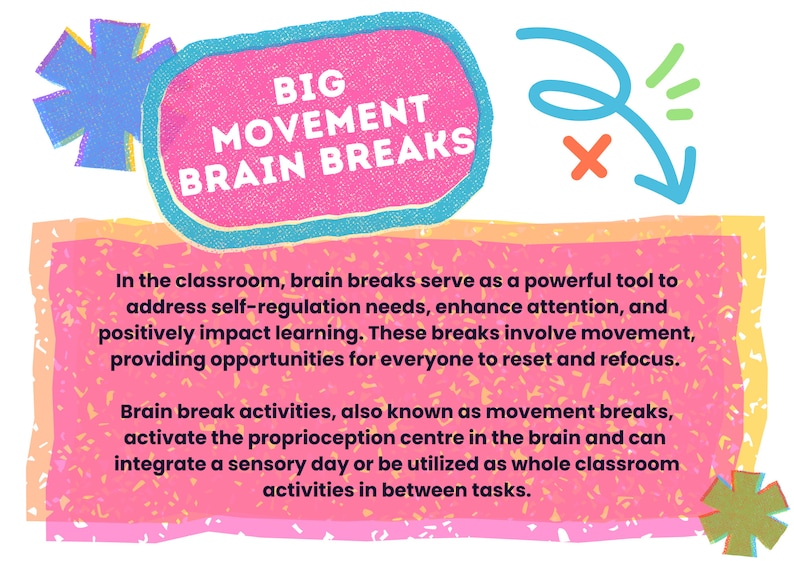 Movement Brain Break Cards 18 Cards Gross Motor Skills Preschool ...