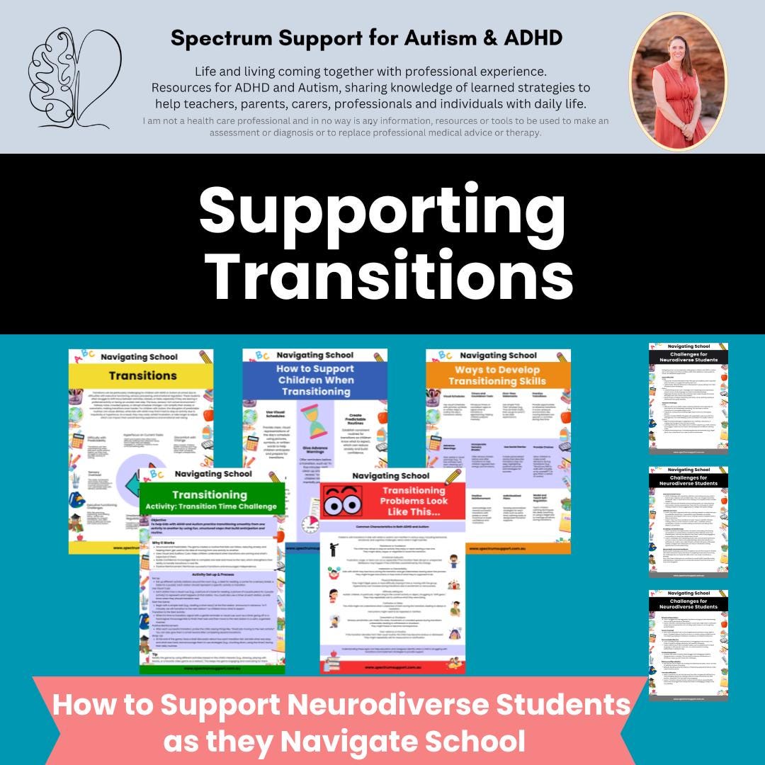ADHD Autism Transitions Support: Teacher Behavior Management (digital ...