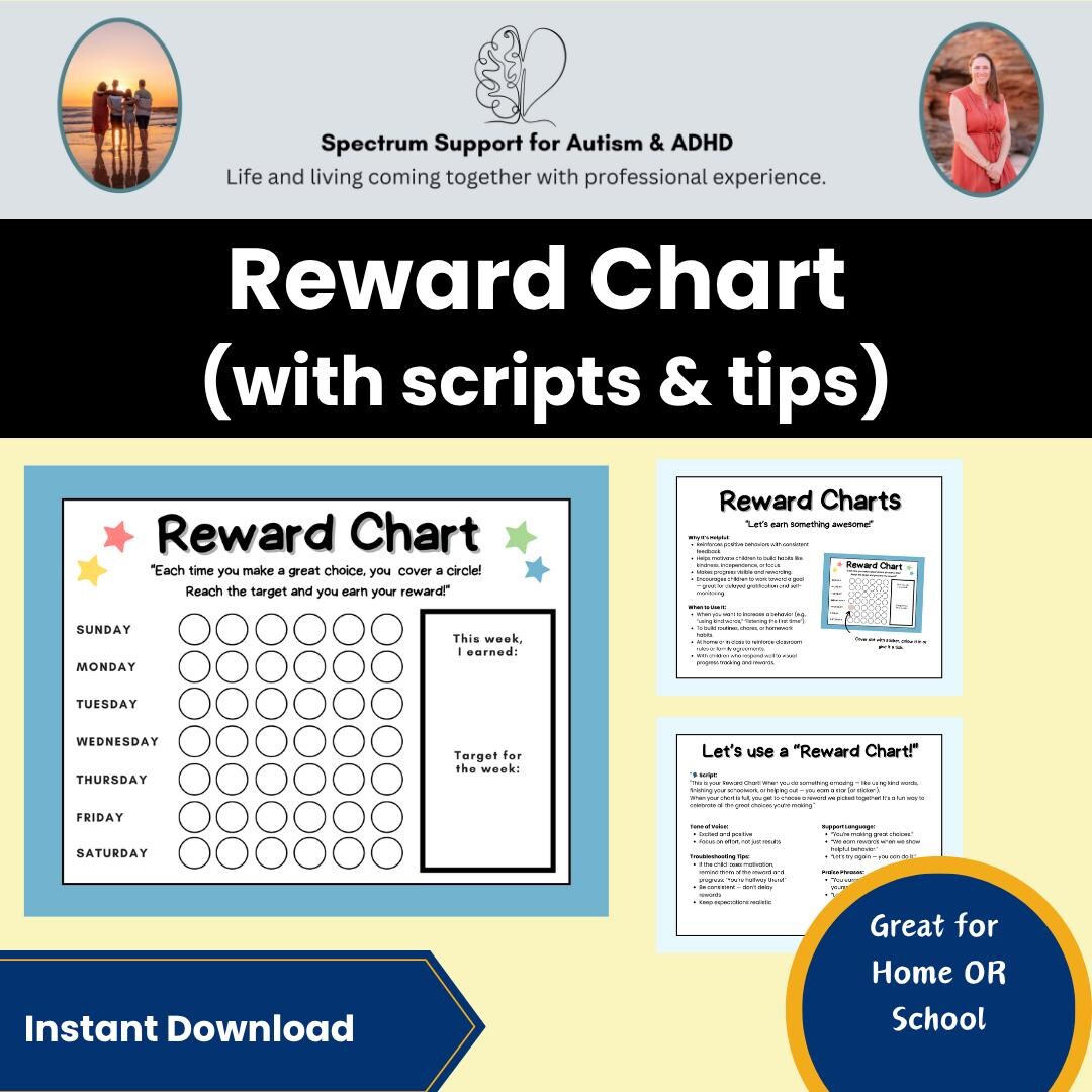 Visual Reward Chart Poster: Special Education Behavior Management (PDF ...