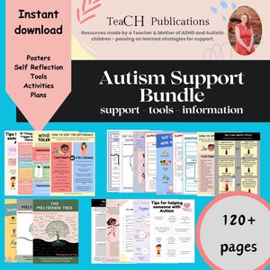 Autism Support Bundle Therapy Worksheets, Posters, Infographics and ...