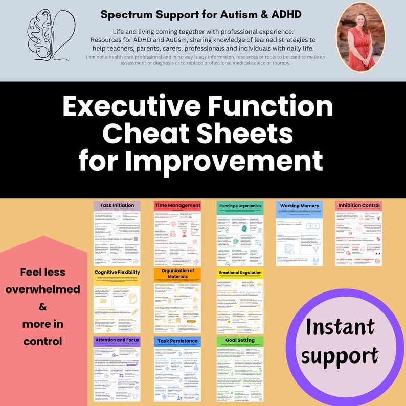 Executive Functioning Activities Improvement Cheat Sheet School Psychologist Psychology Poster ...