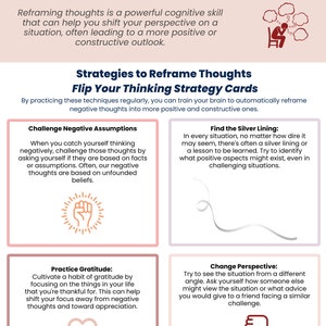 The Power of Positive Thinking Reframe Thinking Negative Into Positive ...