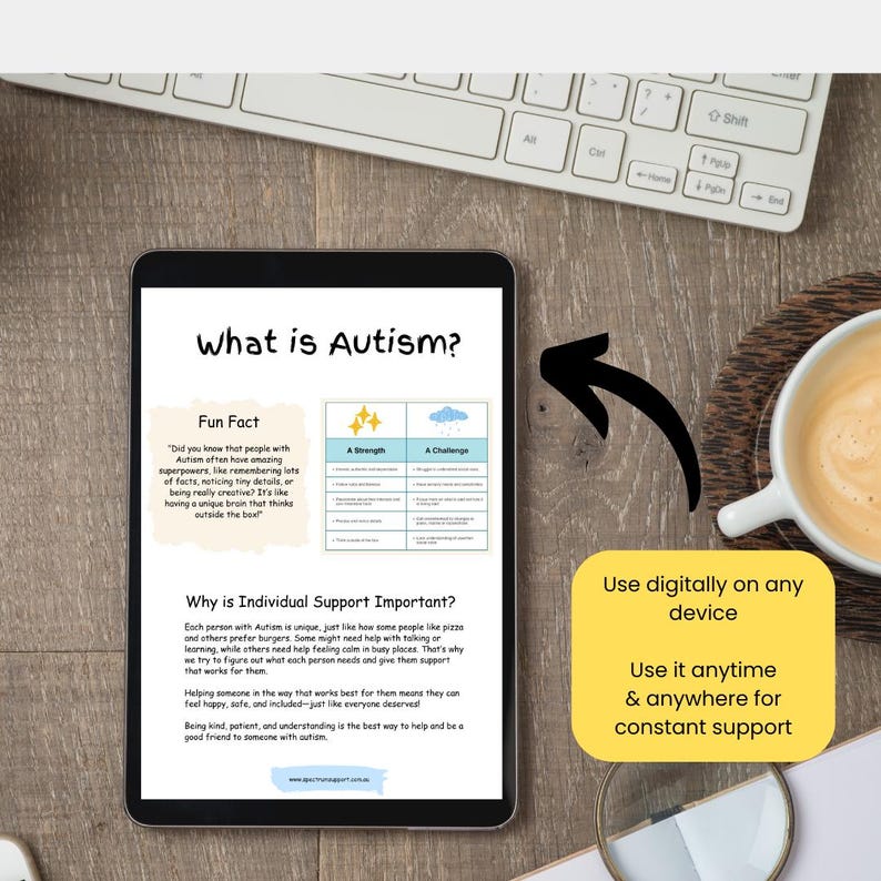 Autism Explanation Posters for Kids: Understanding & Awareness (digital ...
