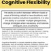 Executive Functioning Cognitive Flexibility (flexible Cognitively) ADHD ...