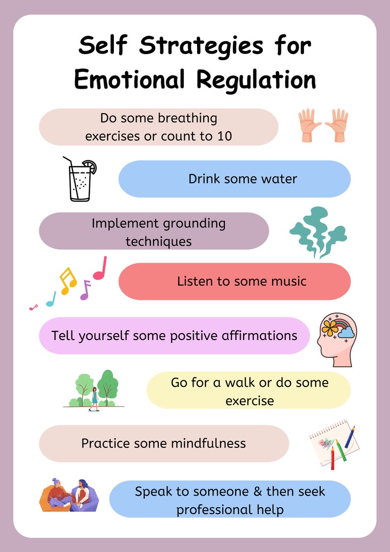 Calm Down Poster for Emotional Regulation Autism ADHD Dyslexia Trauma ...