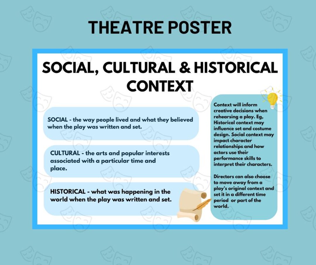 Social, Cultural, Historical Context | Poster | GCSE Drama | Classroom ...