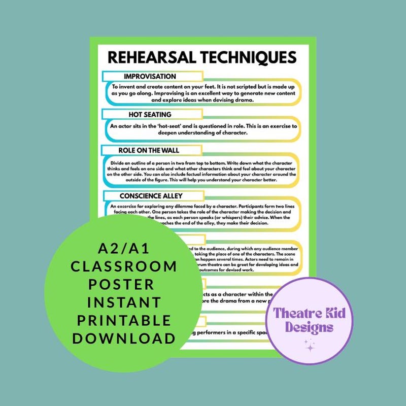 Theatre Posters - Etsy UK