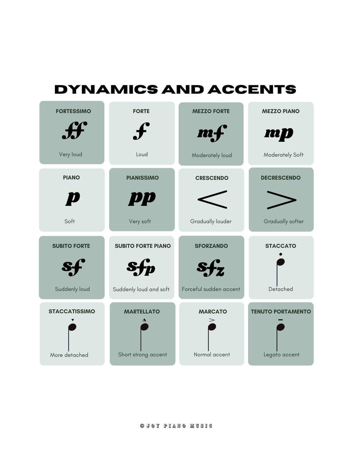 Music Symbols, Dynamics, Accents, Music Theory, Chord Reference Diagram ...