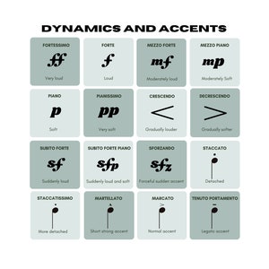 Music Symbols, Dynamics, Accents, Music Theory, Chord Reference Diagram ...