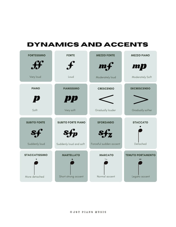 Piano Dynamics Symbols