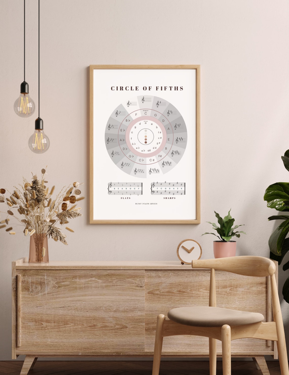 Circle of Fifths - Music Theory Chord Chart (digital Download) - Etsy