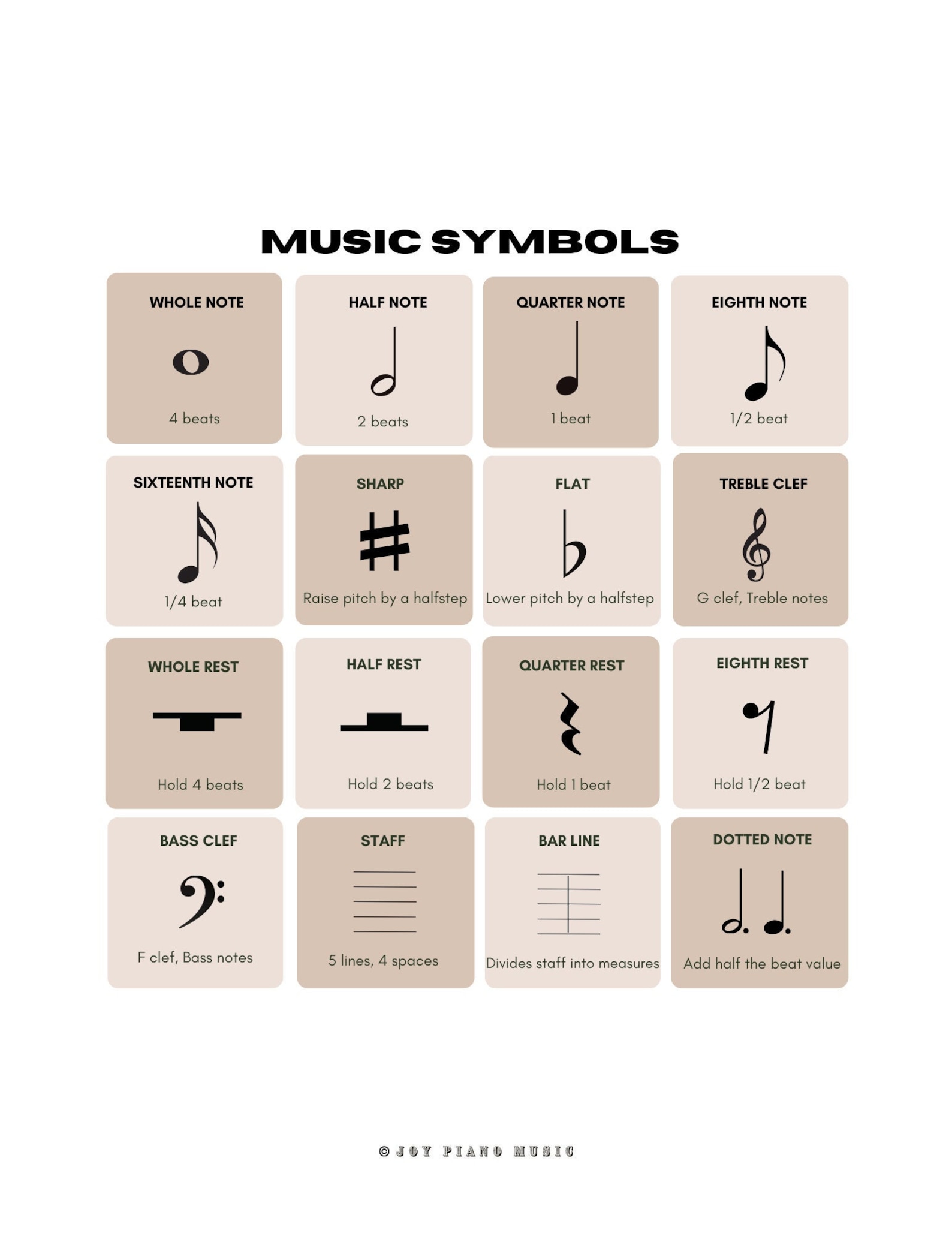Music Symbols, Dynamics, Accents, Music Theory, Chord Reference Diagram ...