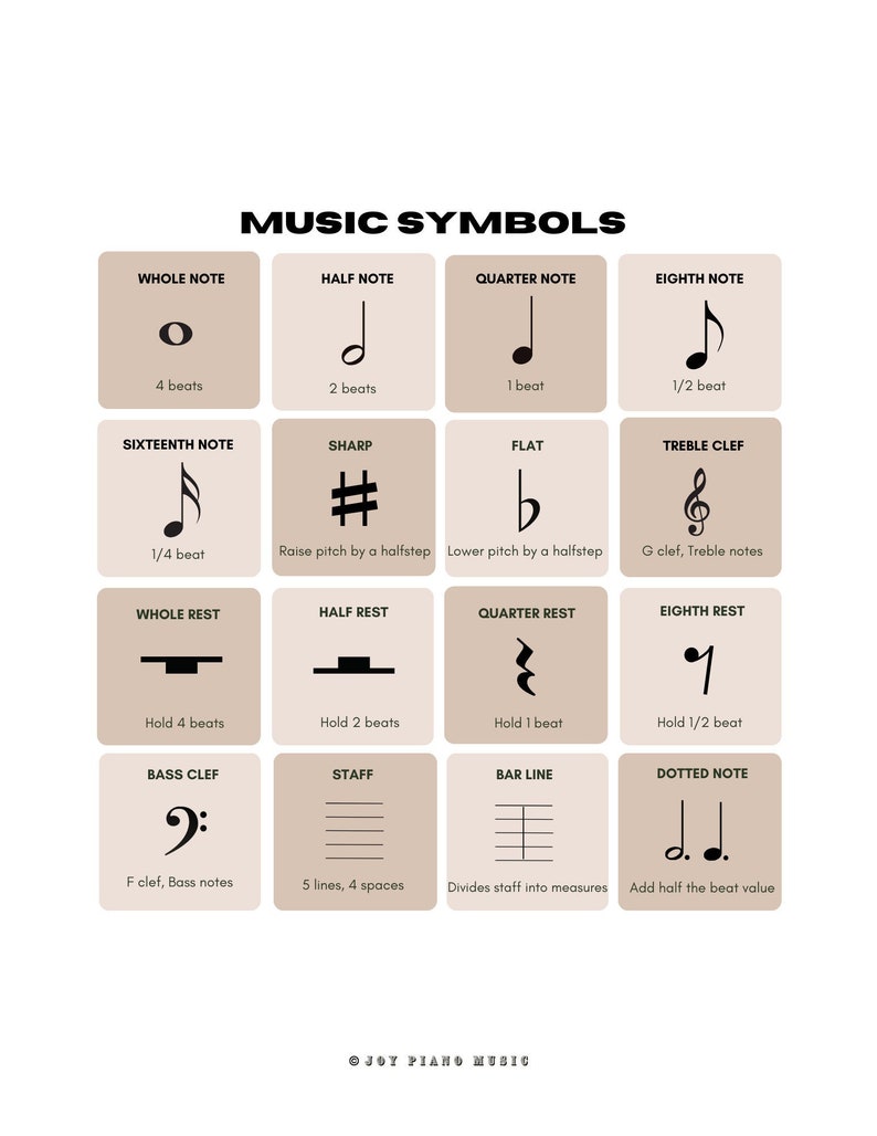 Music Theory Chart, Symbols, Chords, and Dynamics (printable) - Etsy