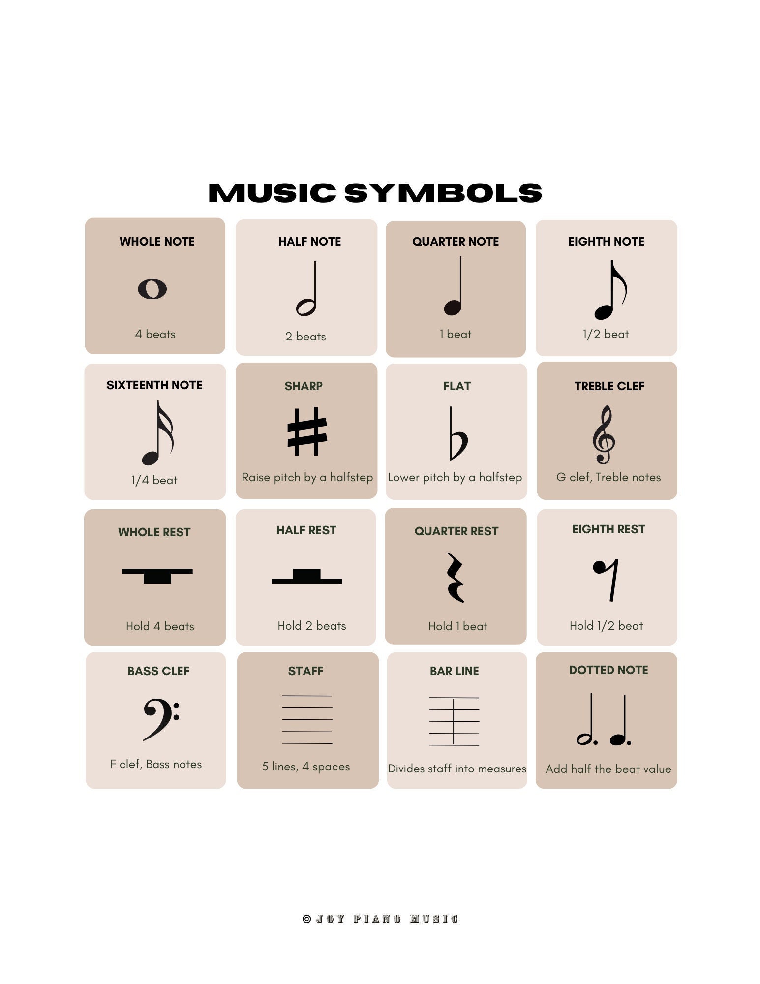 Music Symbols, Dynamics, Accents, Music Theory, Chord Reference Diagram