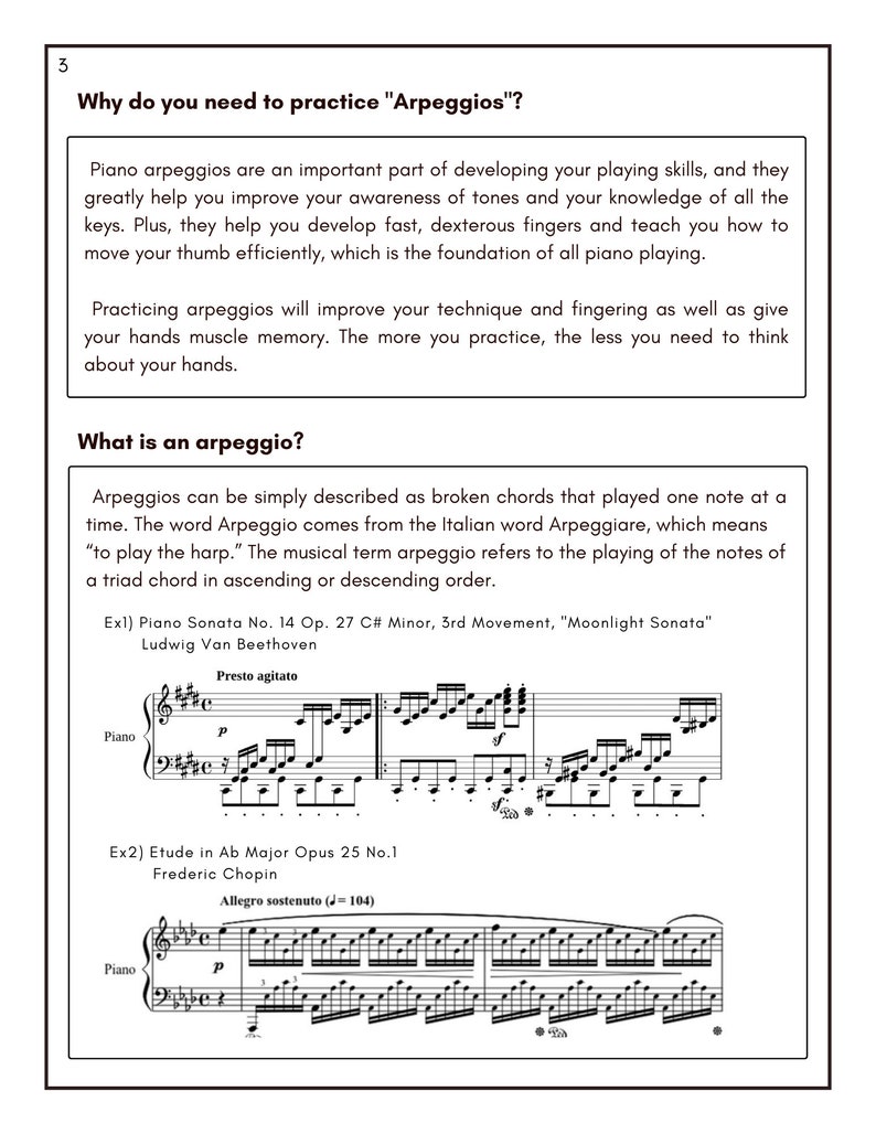Complete Piano Arpeggios - [printable Download] - Etsy