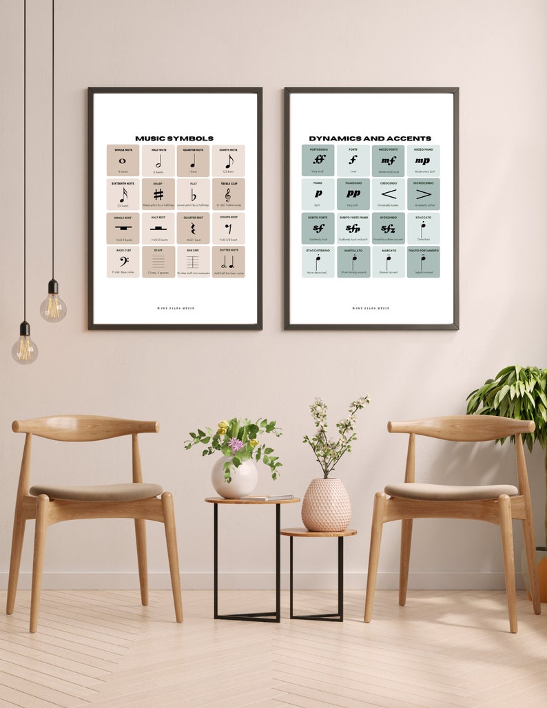 Music Symbols, Dynamics, Accents, Music Theory, Chord Reference Diagram ...