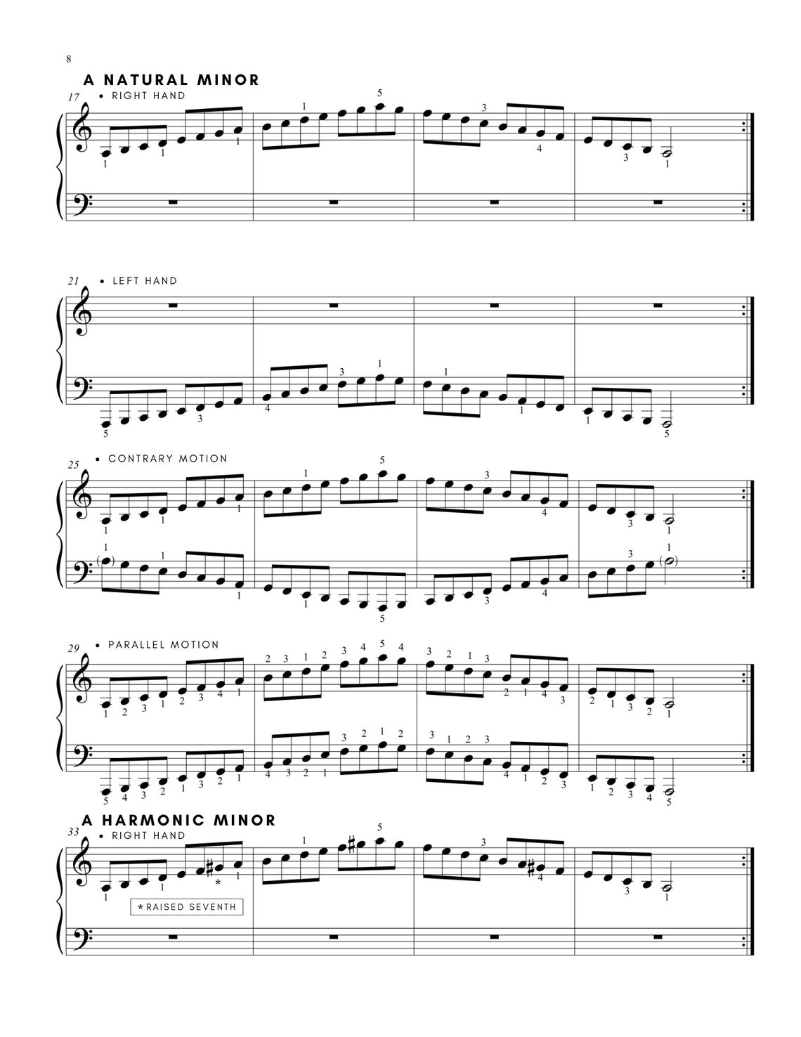 Complete Piano Scales - [printable Download] - Etsy