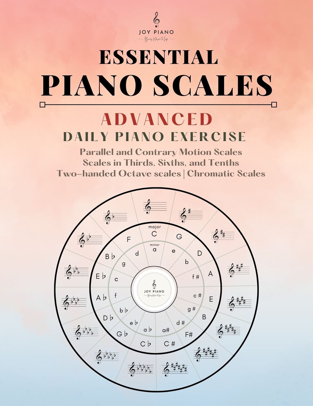Essential Piano Scales - [printable Download] - Etsy