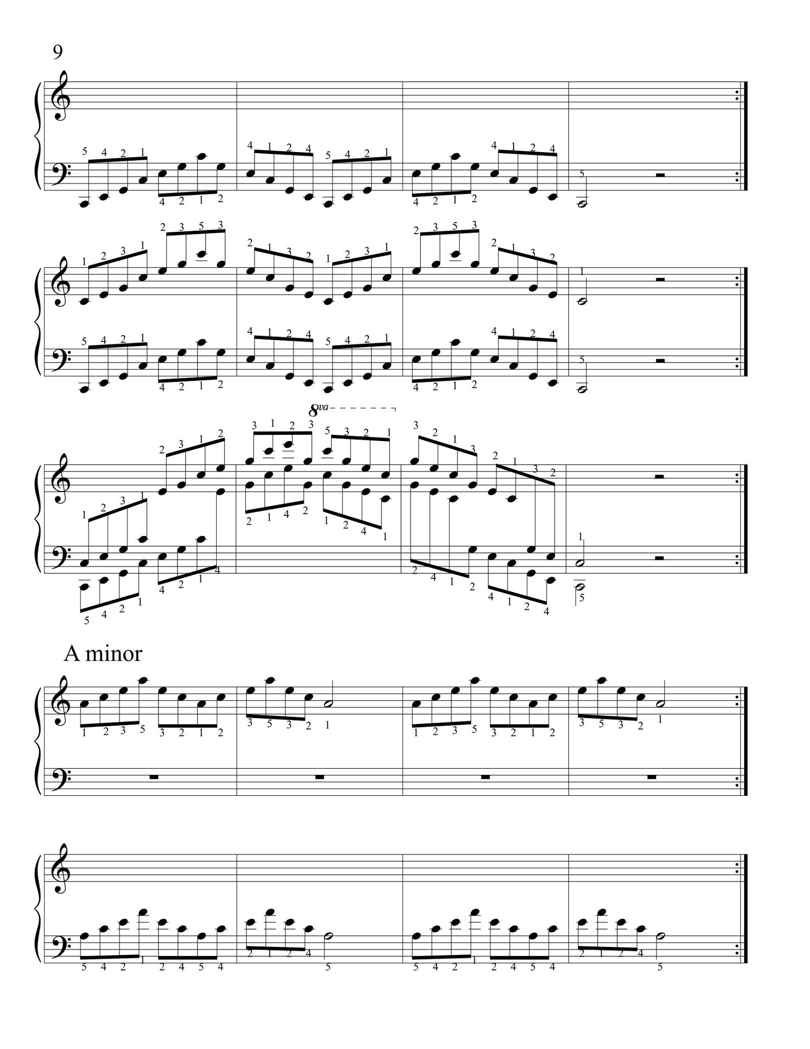 Complete Piano Arpeggios - [printable Download] - Etsy