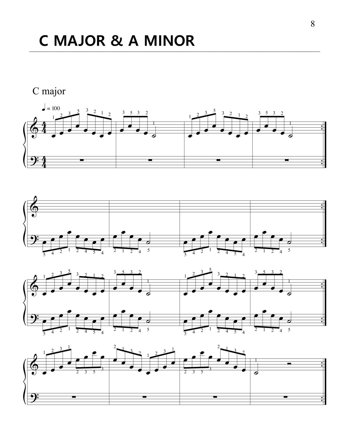 Complete Piano Arpeggios - [printable Download] - Etsy