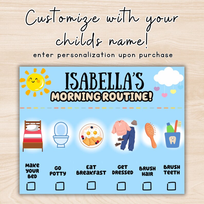 Morning & Evening Routine Checklist, Personalized Visual Schedule ...