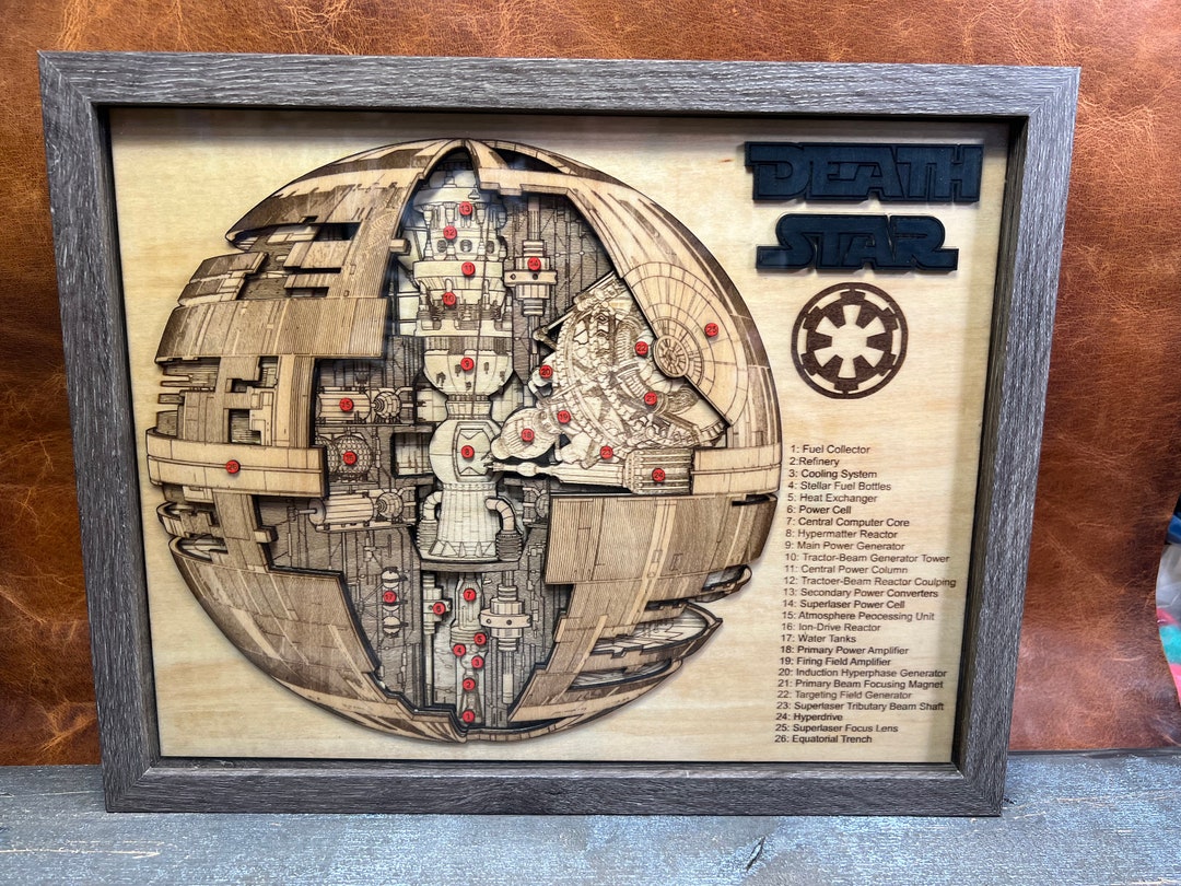 Death Star Layered Cross Section - Etsy