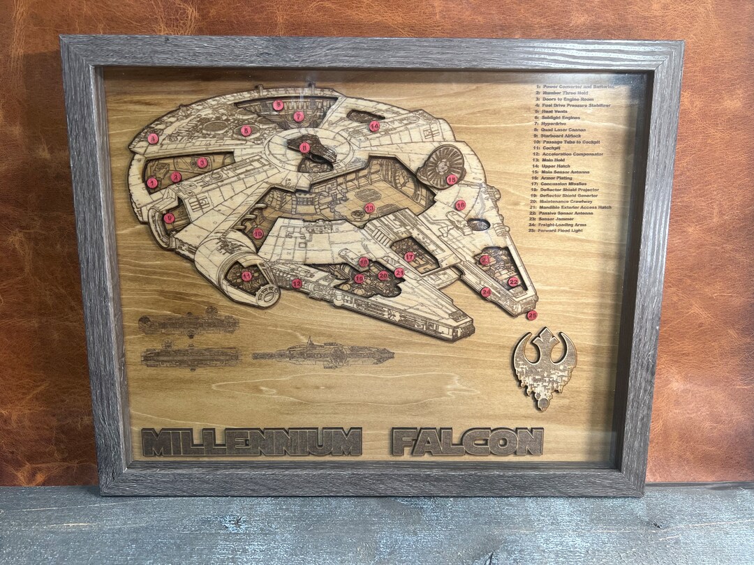 Millennium Falcon Cross Section - Etsy