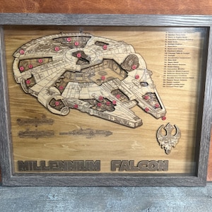 Millennium Falcon Cross Section - Etsy