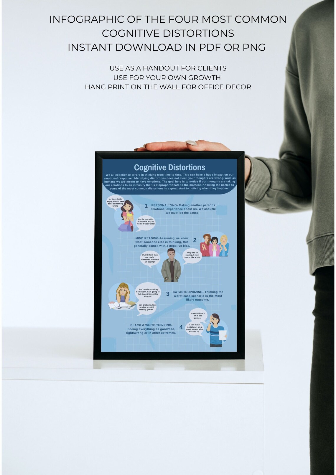 Infographic Instant Digital Download PDF or PNG of Most Common ...