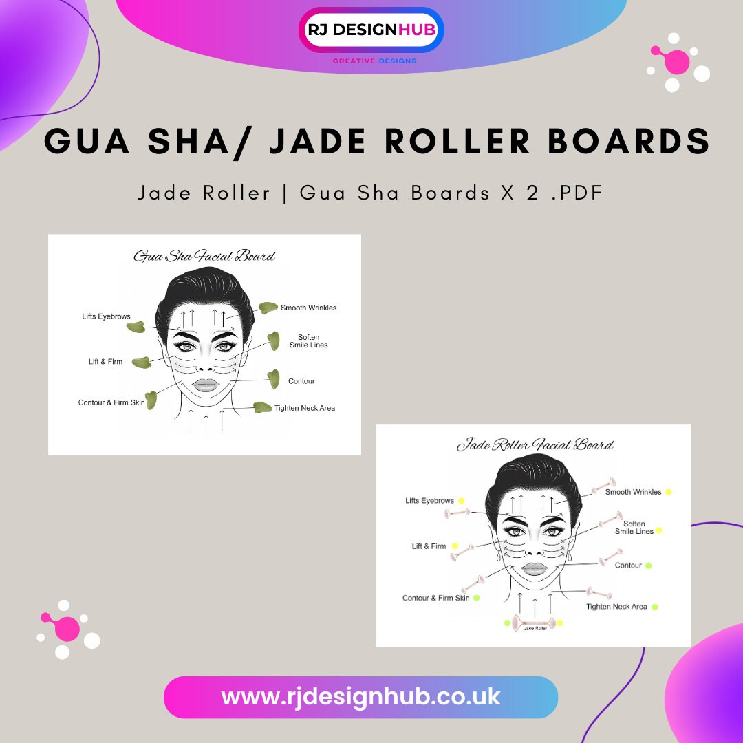 Gua Sha / Jade Roller Training Boards .PDF - Etsy Australia