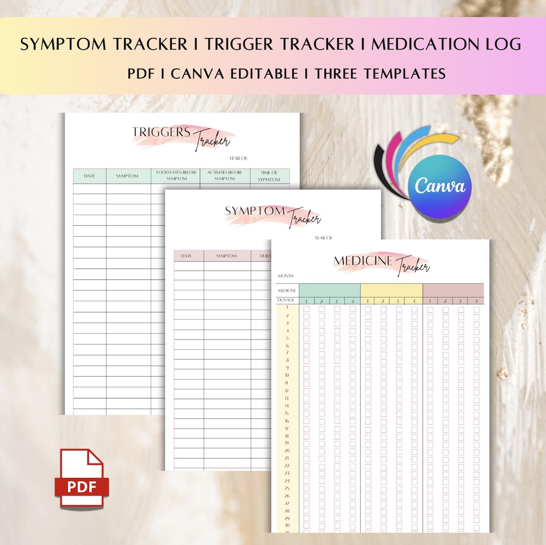Printable Health & Wellness Tracker Bundle: Symptom, Trigger ...
