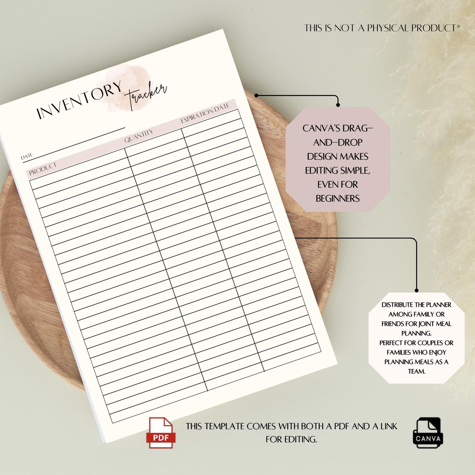 Weekly Meal Planner, Meal Prep Planner, Weekly Menu, Family Meal ...