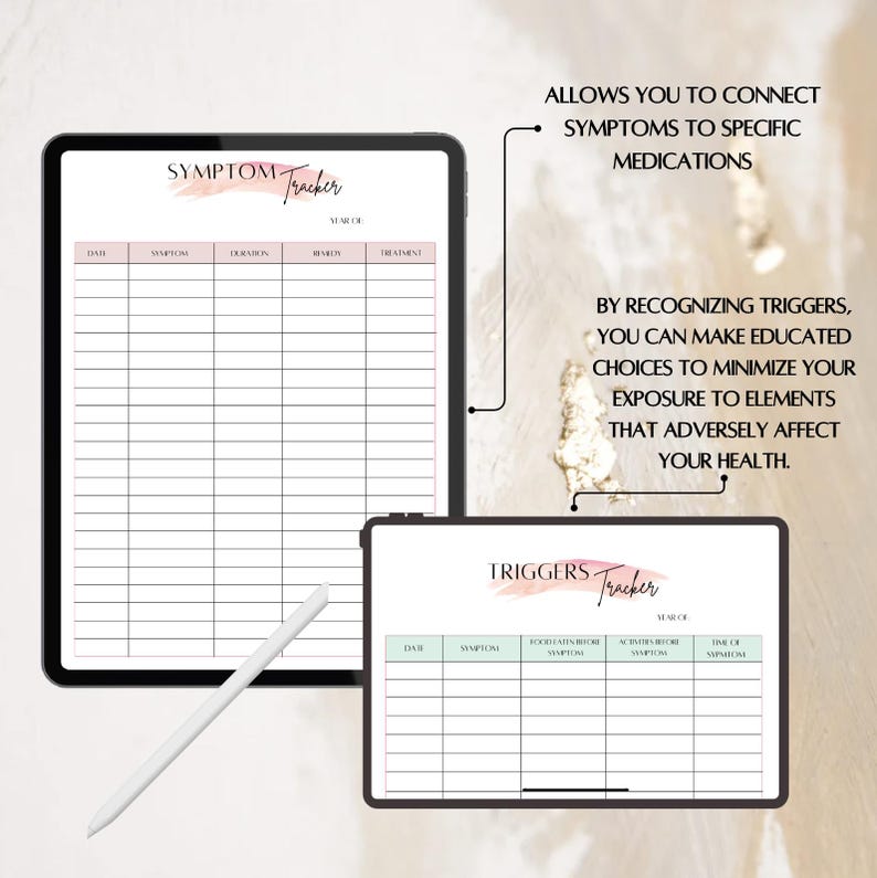 Printable Health & Wellness Tracker Bundle: Symptom, Trigger ...