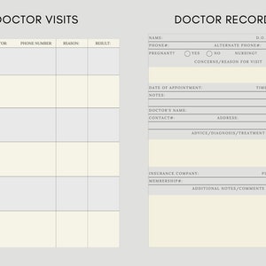 Customizable Digital Medical Planner | Printable Healthcare ...