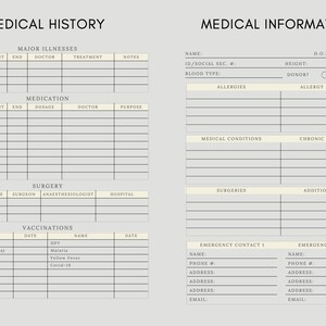 Customizable Digital Medical Planner: Health Tracker Template (PDF) - Etsy