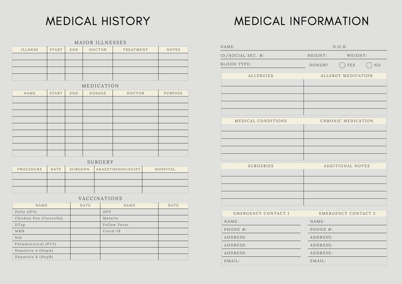 Customizable Digital Medical Planner | Printable Healthcare ...