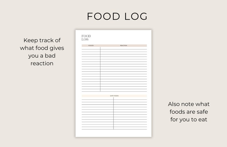 Food Intolerance Tracker, Sensitivity Journal, Allergy, IBS Symptom ...