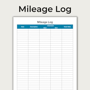 Mileage Log, Mileage Tracker, Business Miles Log, Car Miles Tracker ...