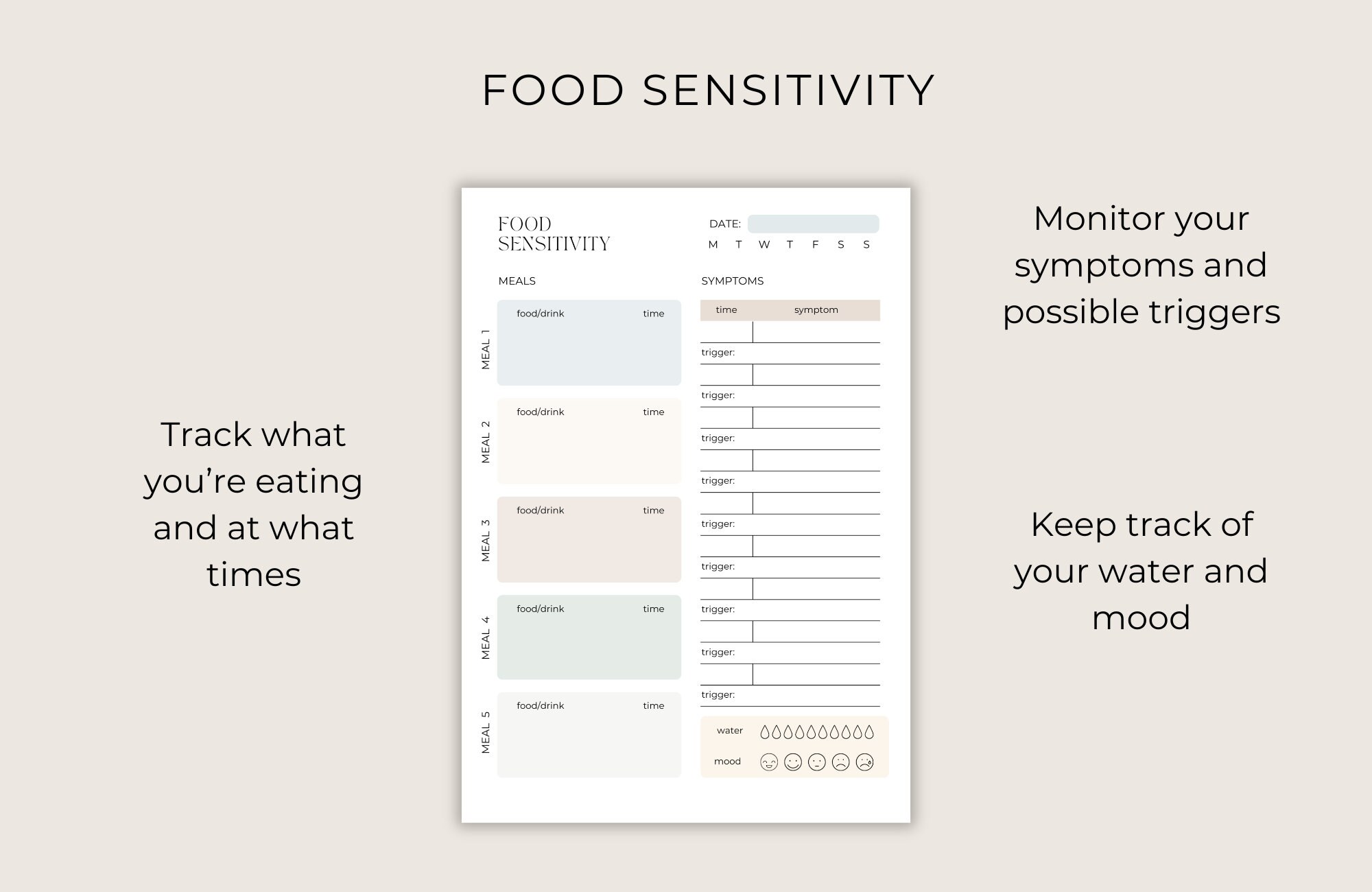 Food Intolerance Tracker, Sensitivity Journal, Allergy, IBS Symptom ...