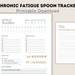 Daily Spoon Tracker, Spoon Theory Journal, Spoonie Diary, Fatigue ...