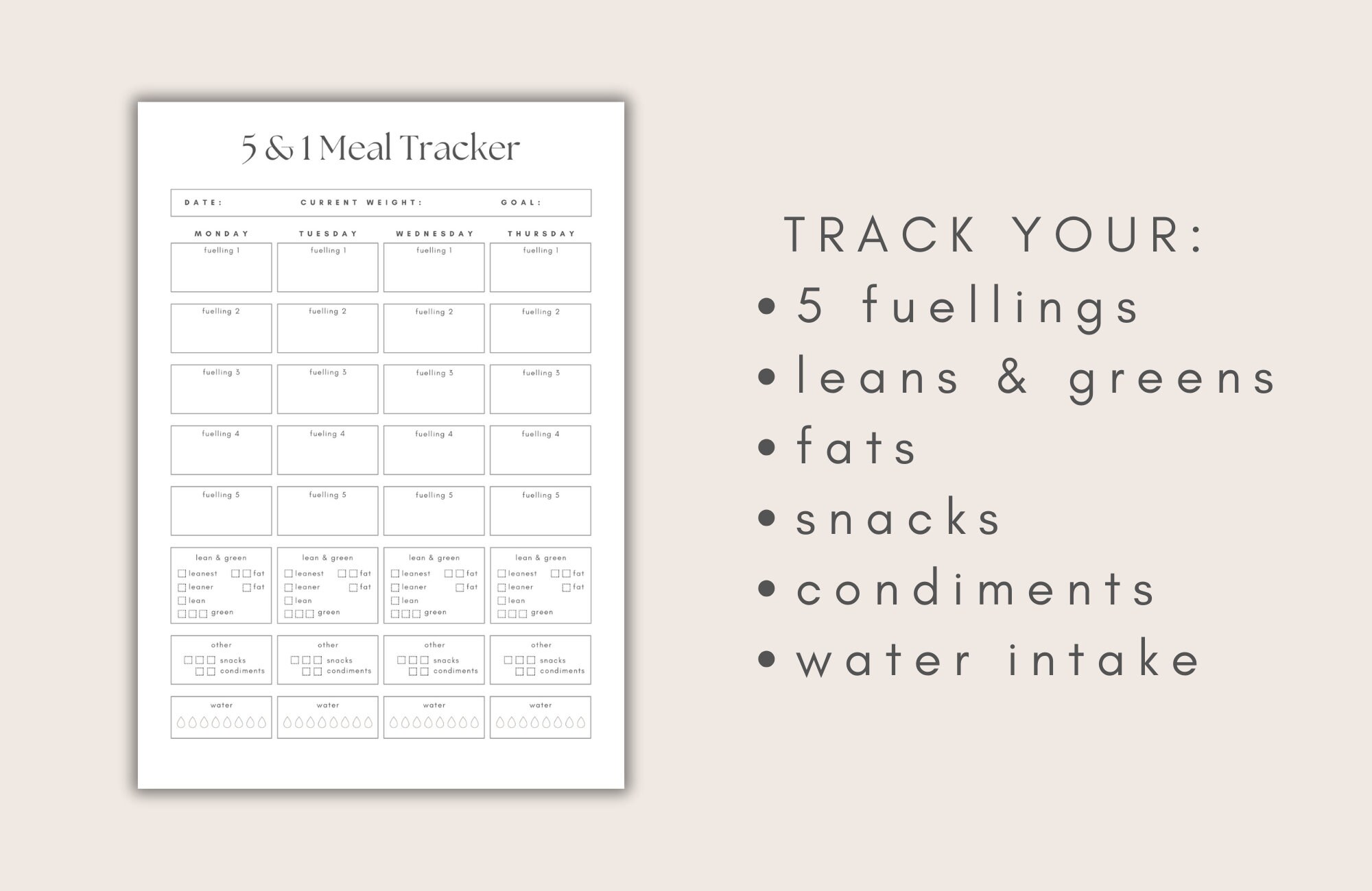5 & 1 Fueling Tracker, Minimalist Optavia Meal Diary, Lean and Green ...