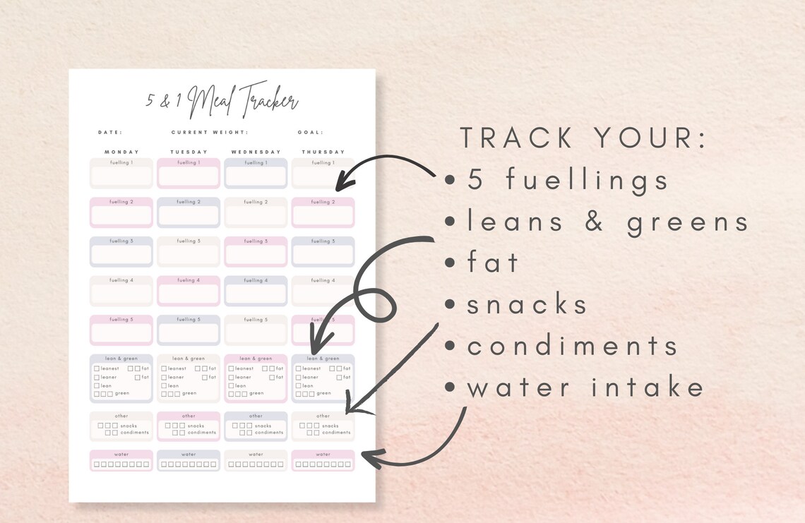 5 & 1 Fueling Tracker, Optavia Meal Diary, Lean and Green Diet Journal ...