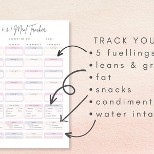 5 & 1 Fueling Tracker, Optavia Meal Diary, Lean and Green Diet Journal ...