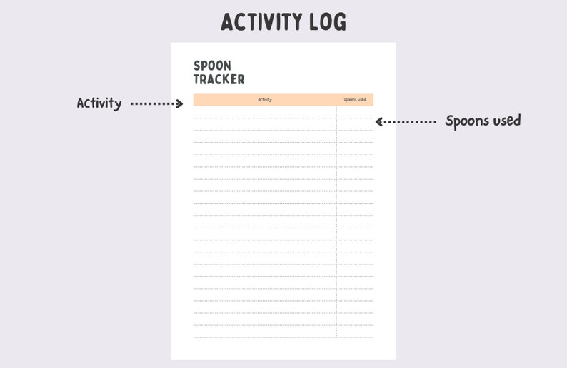 Daily Spoon Tracker, Spoon Theory Journal, Spoonie Diary, Fatigue ...