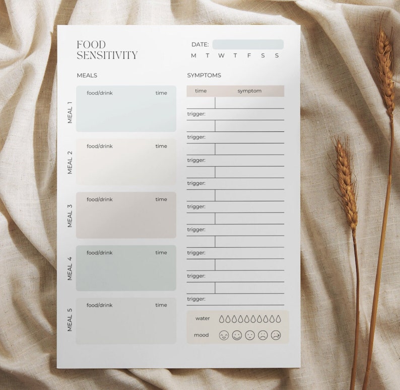 Food Intolerance Tracker, Sensitivity Journal, Allergy, IBS Symptom ...