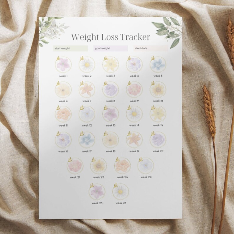 Printable Weight Loss Tracker, Weekly Weight Loss Chart, Weekly Weigh ...