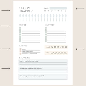 Daily Spoon Tracker, Spoon Theory Journal, Spoonie Diary, Fatigue ...