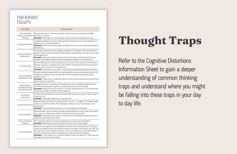 Thought Trap Worksheets, CBT, Cognitive Behavioural Therapy Tool ...